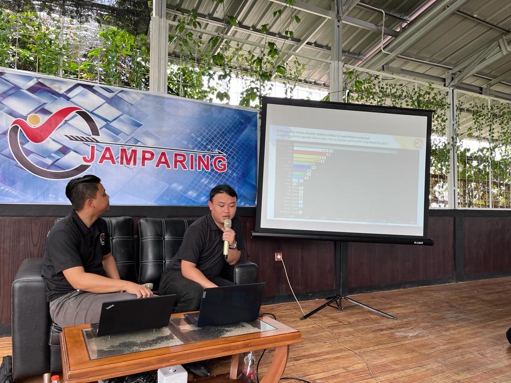 Survei Jamparing Research, PKS Geser PDIP, Golkar Masuk Tiga Besar di ...