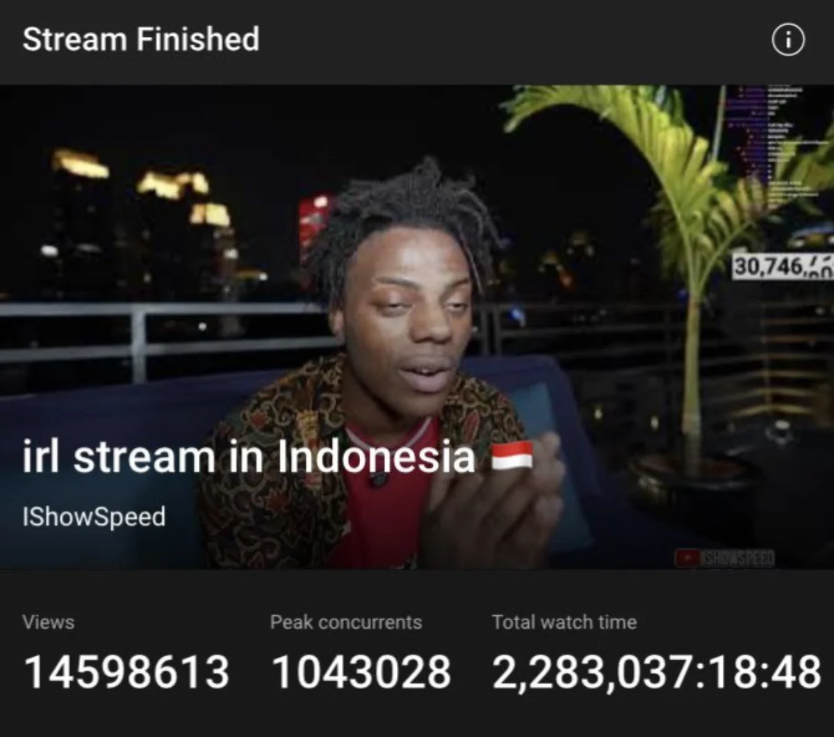 Keseruan Meet and Greet IShowSpeed di Indonesia yang Ditonton Hingga 1 ...