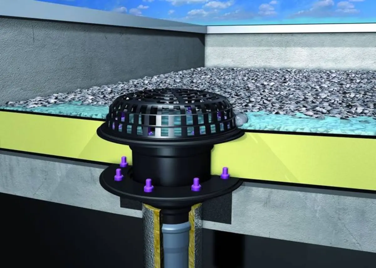 Mengenal Roof Drain: Fungsi, Jenis dan Pentingnya untuk Bangunan ...