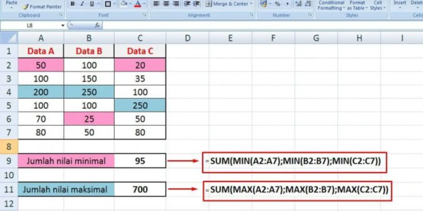 Trik Menggunakan Fungsi SUM di Excel untuk Mengelola Anggaran dengan ...