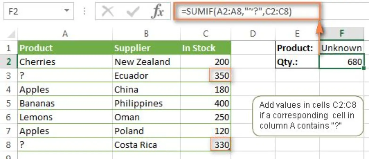 Cara Menggabungkan SUMIFS dan Pivot Table untuk Analisis Lanjutan ...
