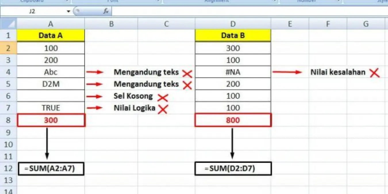 Cara Analisis Data Kompleks dengan Menggabungkan Fungsi SUM dan COUNTIF ...